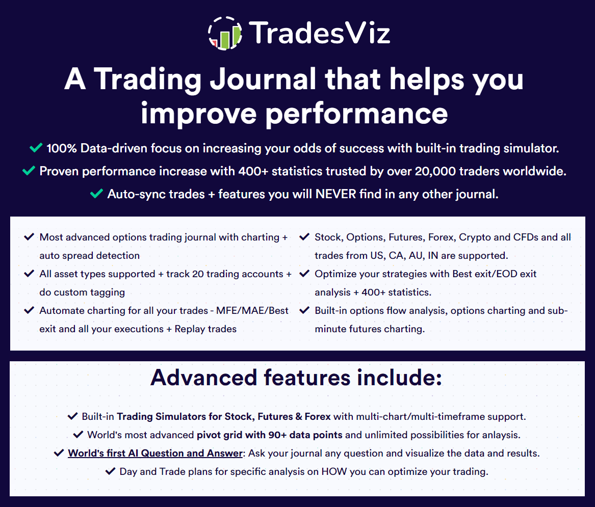 TradesViz - Blog